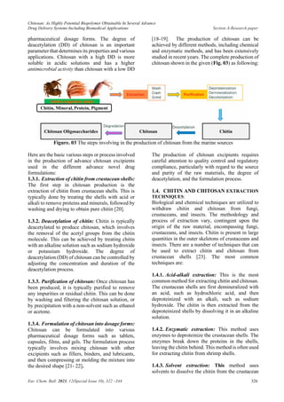 Chitosan as Biopolymer Review Publish in ECB.pdf