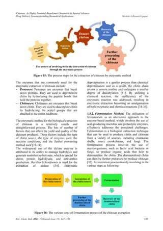 Chitosan as Biopolymer Review Publish in ECB.pdf