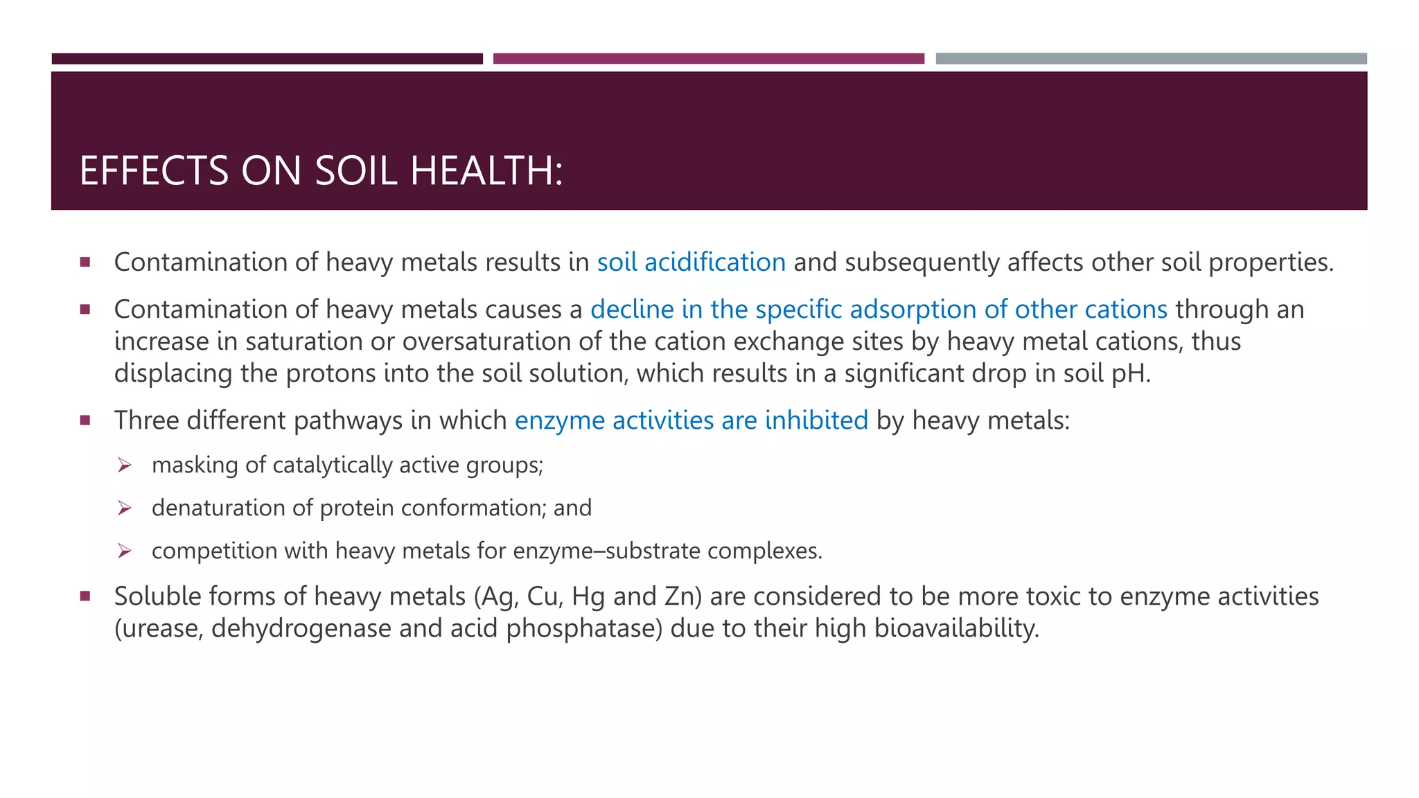 Heavy metal pollution in soil ecosystem.pptx