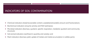 Heavy metal pollution in soil ecosystem.pptx