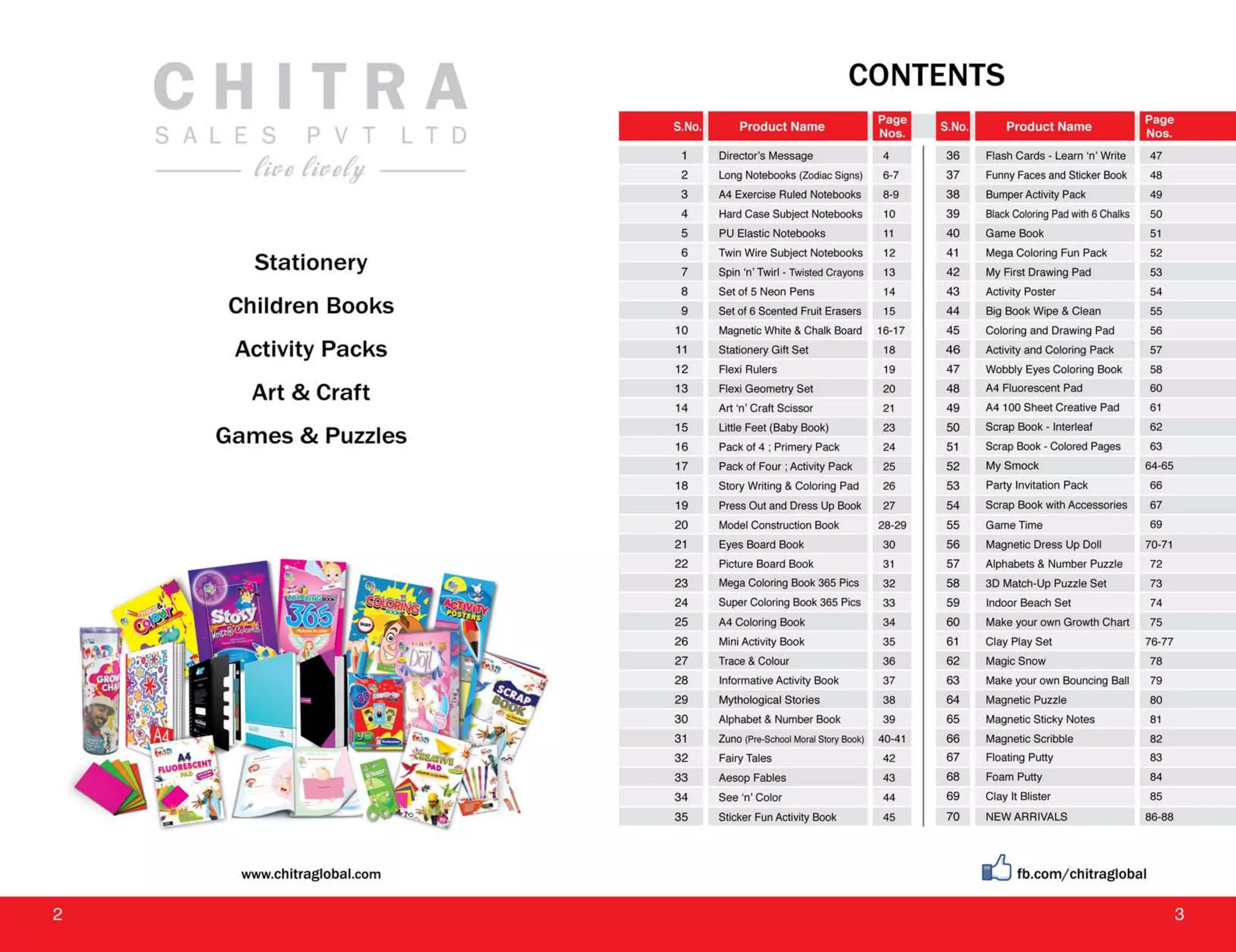 Chitra Sales Pvt. Ltd., Noida, Children Books Packaging | PDF