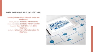 introduction to power bi in electronics and communication engineering | PPT
