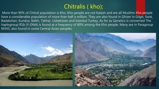 Chitral | PPTX