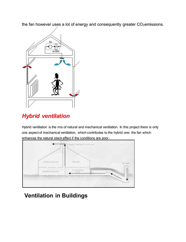 ventilation in building | DOCX | Indoor Environmental Quality | Home ...