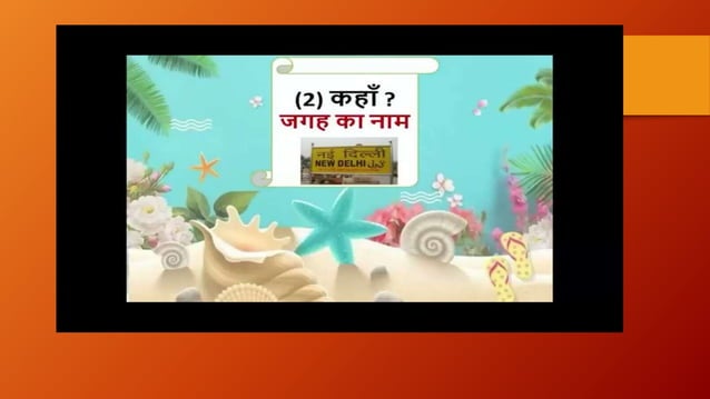 Chitra varnan hindi class6 ppt | PPTX