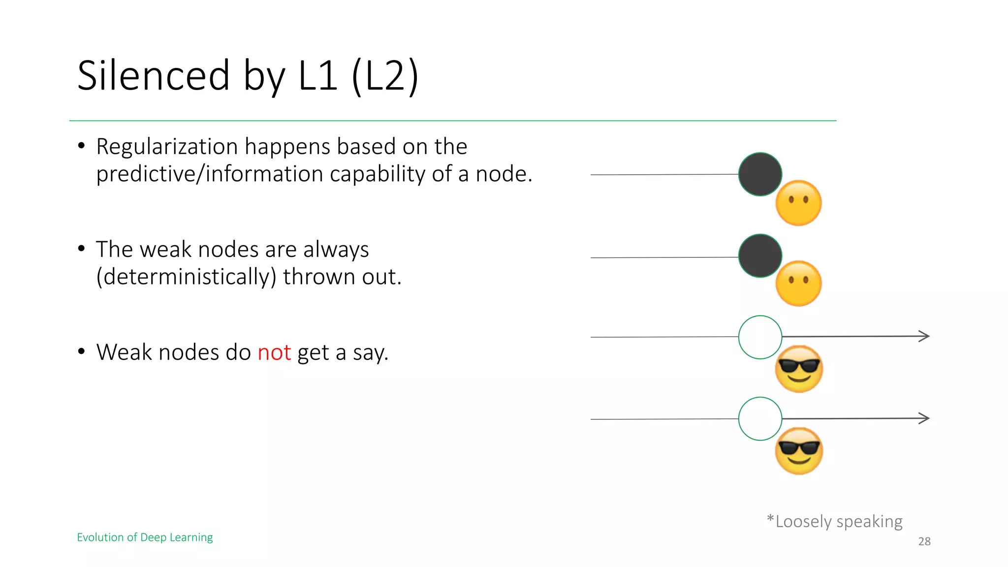 Evolution of Deep Learning and new advancements | PDF