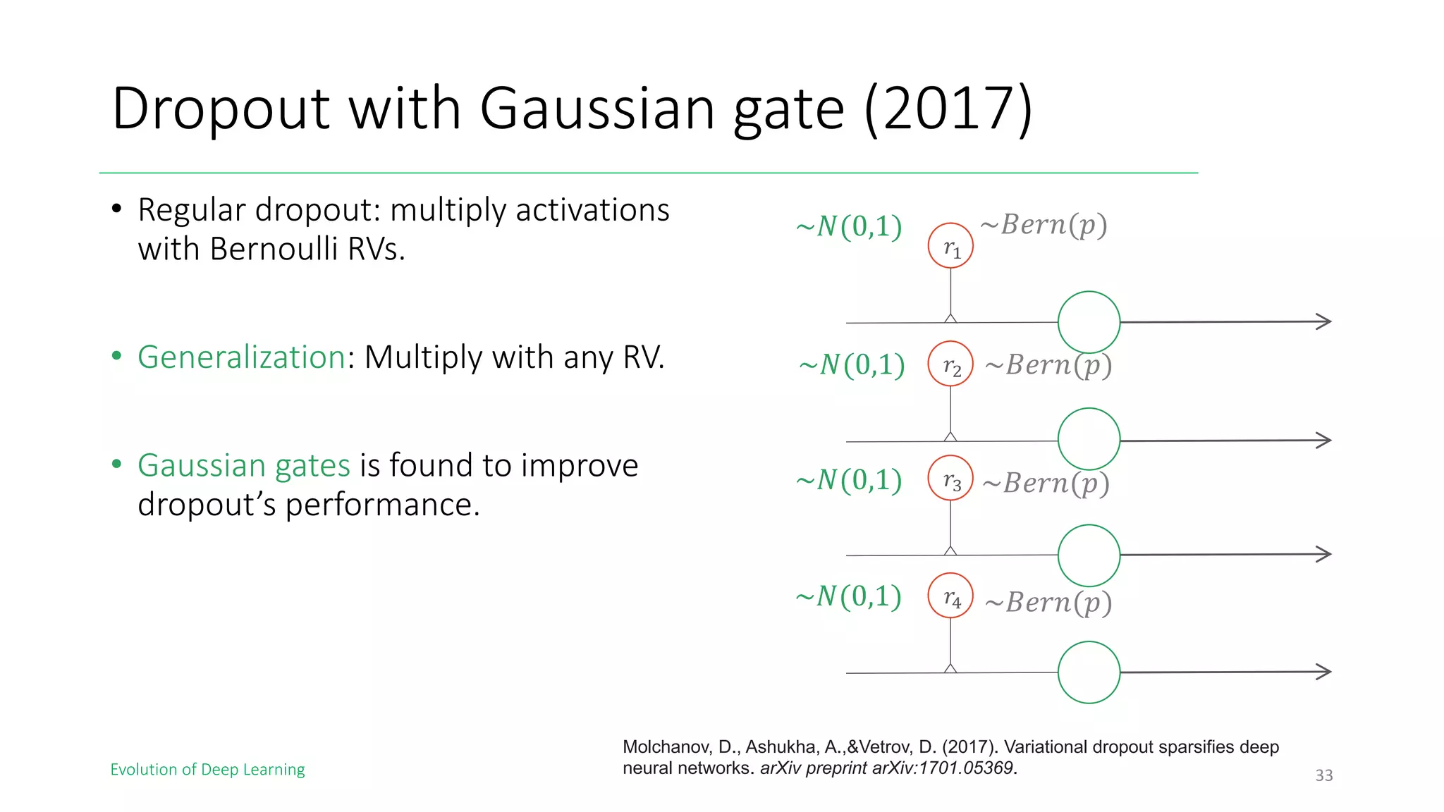 Evolution of Deep Learning and new advancements | PDF