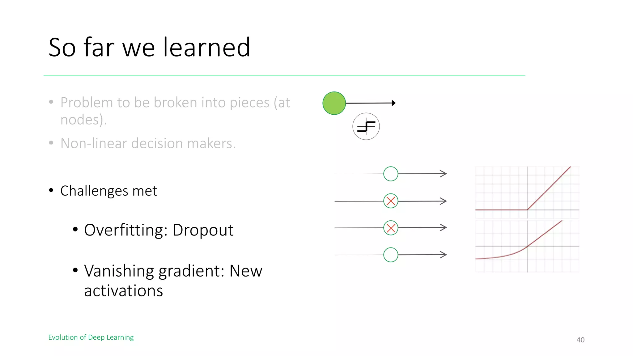 Evolution of Deep Learning and new advancements | PDF