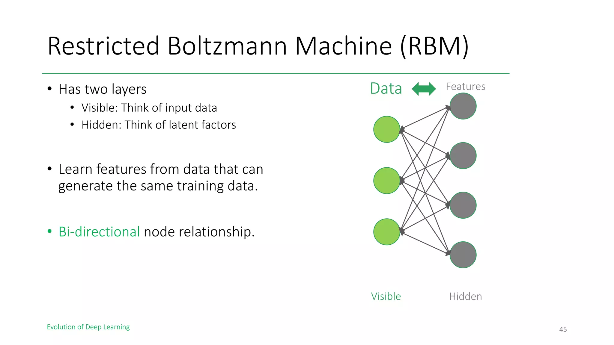 Evolution of Deep Learning and new advancements | PDF
