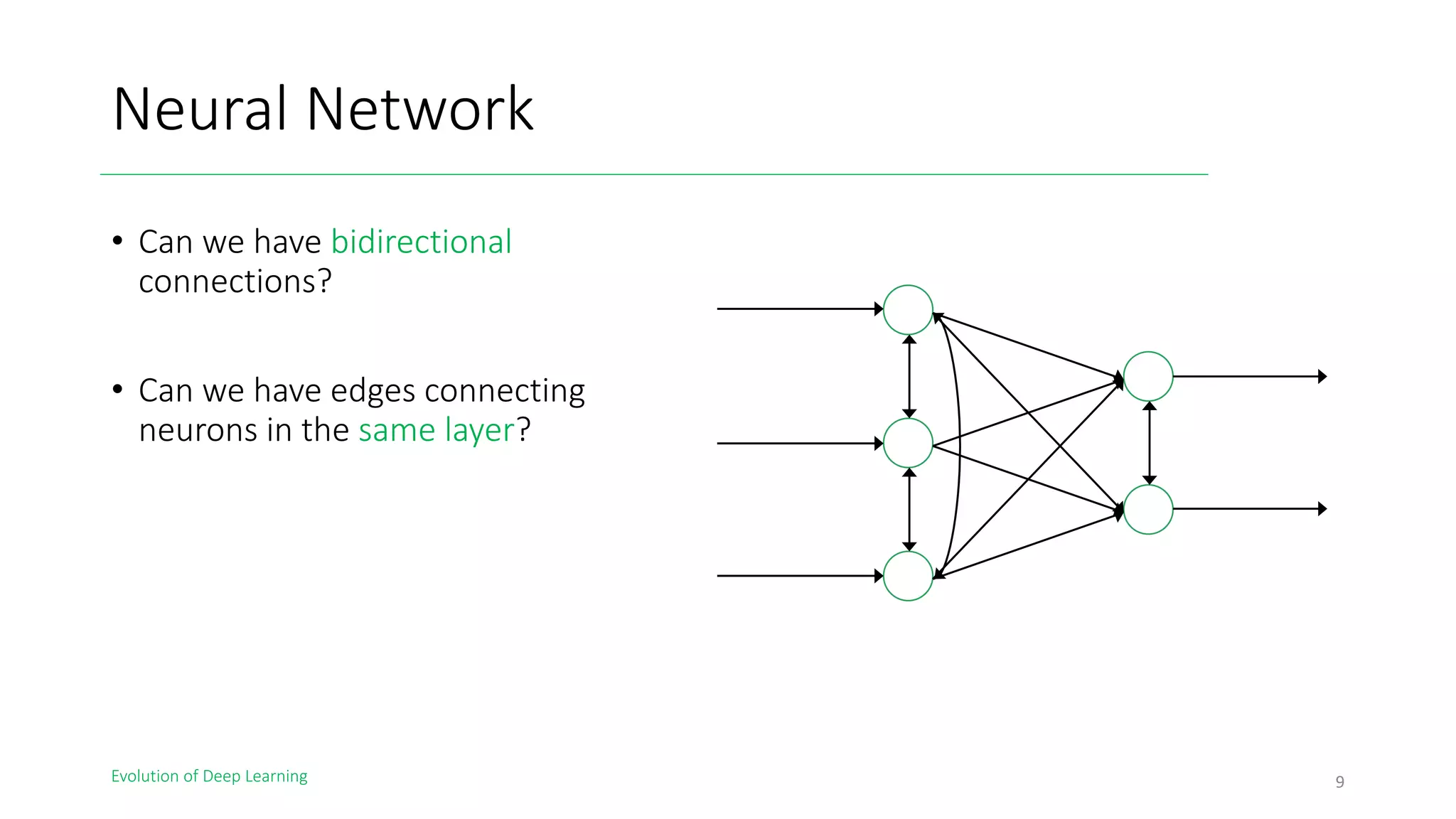 Evolution of Deep Learning and new advancements | PDF