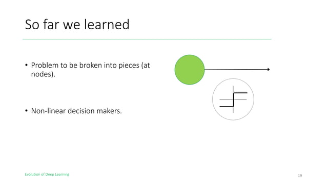 Evolution of Deep Learning and new advancements | PDF