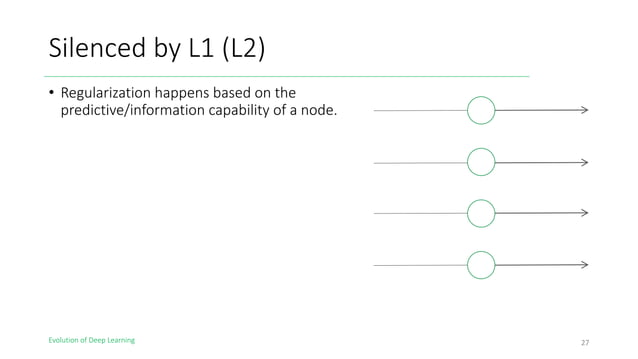 Evolution of Deep Learning and new advancements | PDF