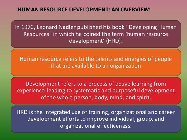 ROLE OF LIBRARY AND INFORMATION CENTERS IN HUMAN RESOURCE DEVELOPMEN…