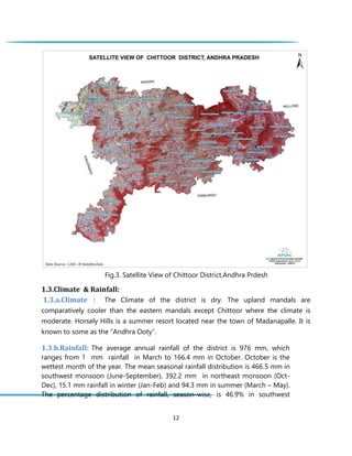 Chittoor District Mandals Map
