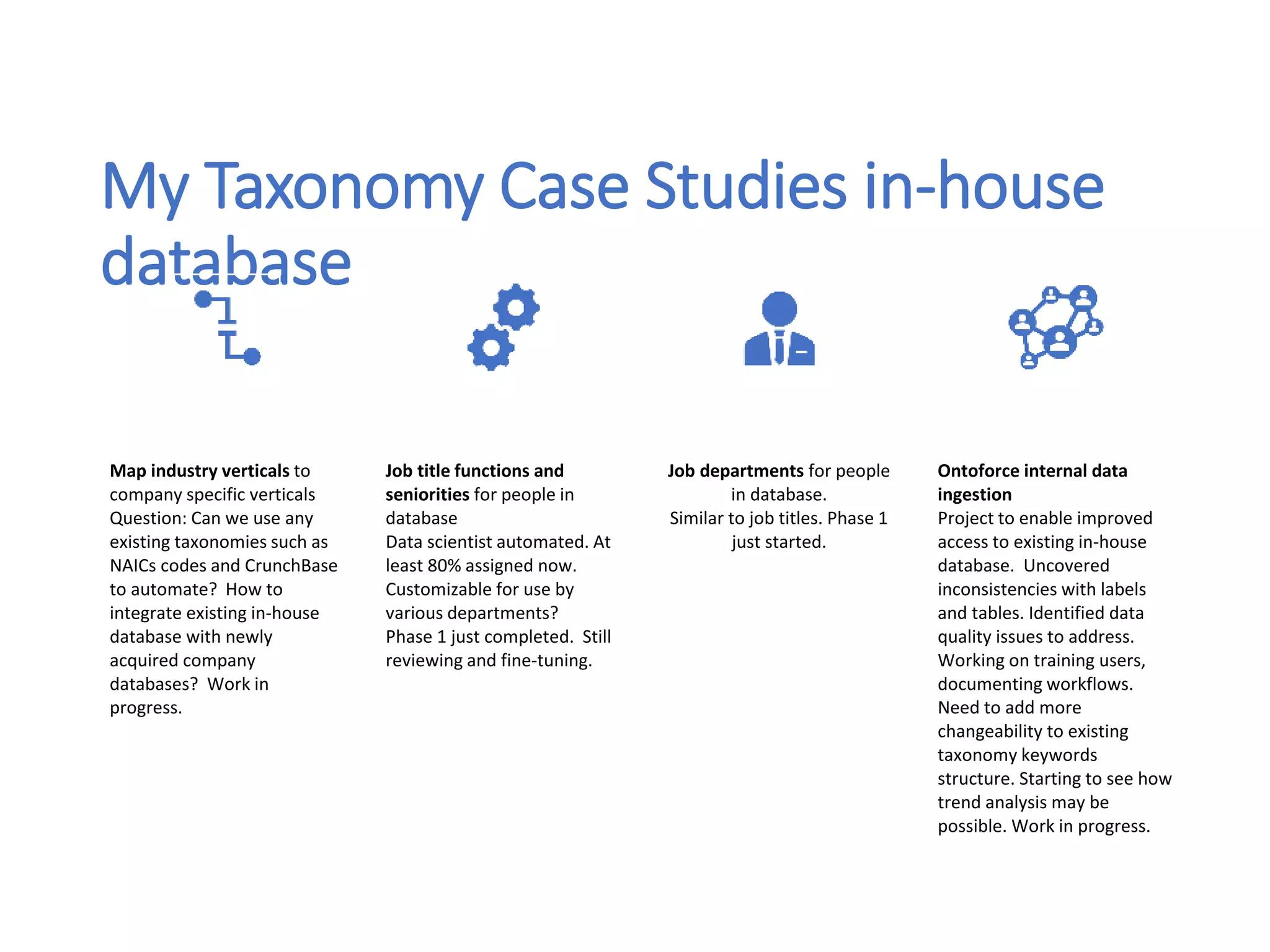 How to create a taxonomy for management buy-in | PPT