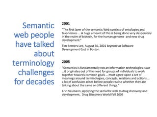 How to create a taxonomy for management buy-in | PPT