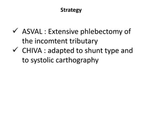 Differences between CHIVA strategy and ASVAL treatment. | PPTX