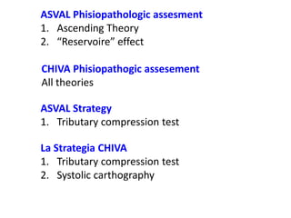 Differences between CHIVA strategy and ASVAL treatment. | PPTX