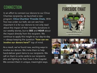 Austin: Chive Charities: Changing the Giving Paradigm and Finding ...