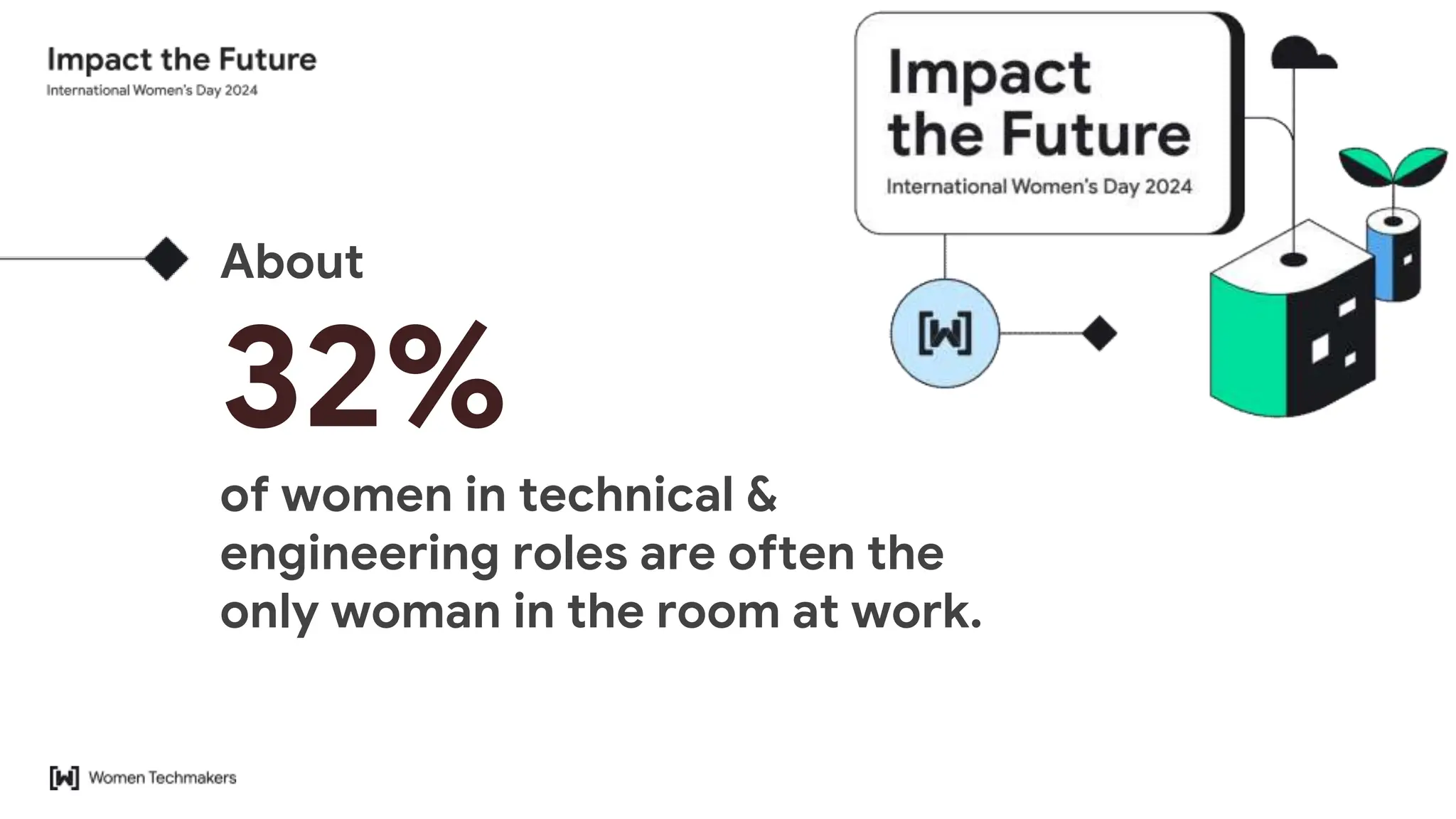 Chizaram's Women Tech Makers Deck. .pptx