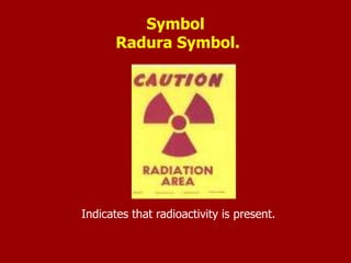 Radioactive Waste And Its Disposal.ppt
