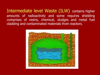 CHL308_Radioactive Waste And Its Disposal.ppt
