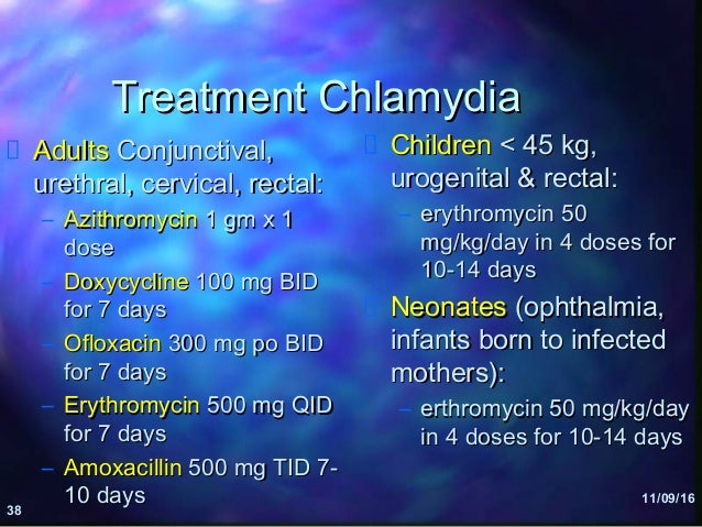 Chlamydia