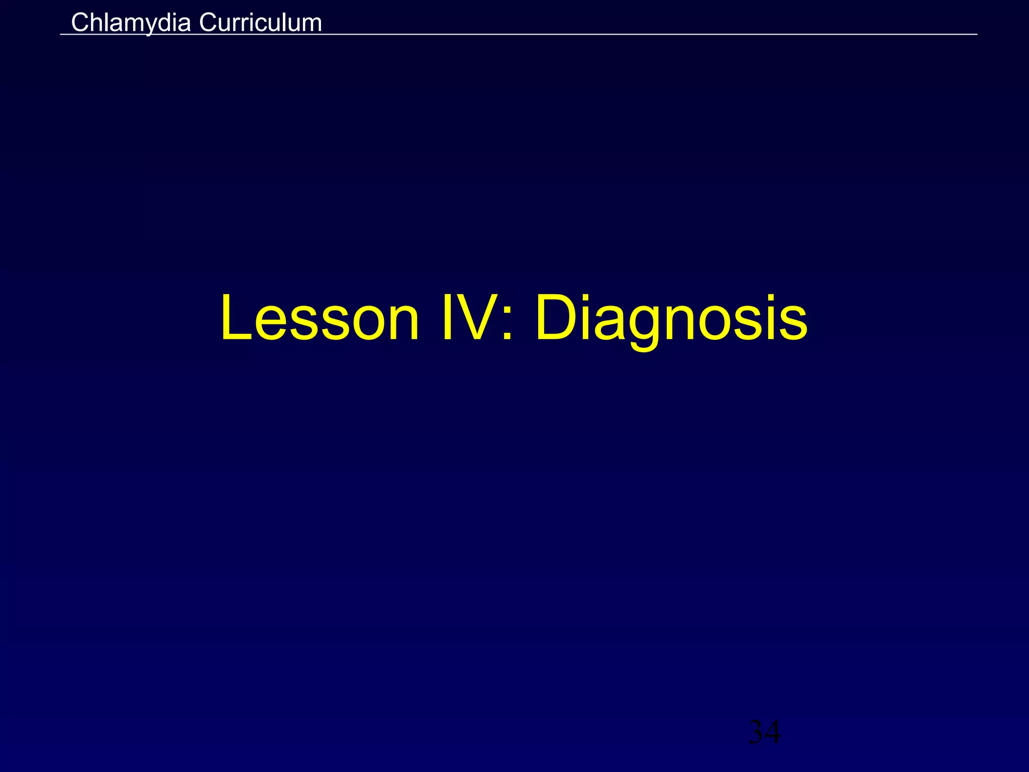 Chlamydia slides | PPT