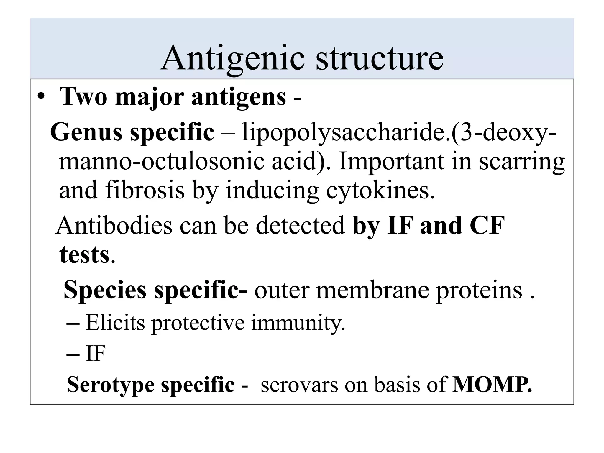 Chlamydia and mycoplasma | PPTX