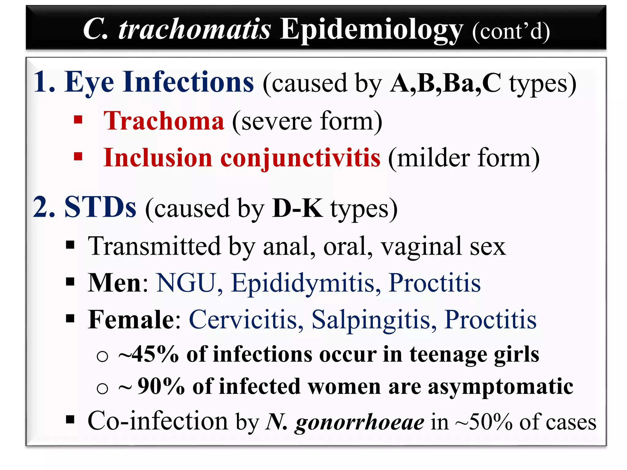 Chlamydiae | PPT
