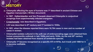 Chlamydiae The silent killer K R.pptx