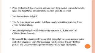 chlamydial ...........conjunctivitis.pptx