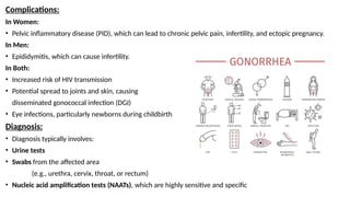 CHLAMYDIAL INFECTIONS AND GONORRHEA TREATMENT-2.pptx