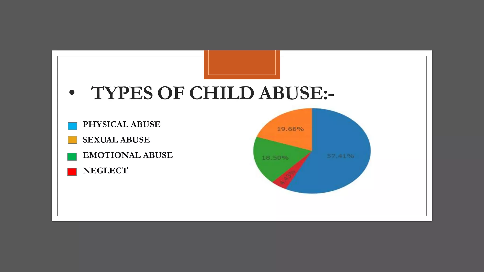 Child Abuse Presentation | PPTX | Debated Sensitive Social Issues | Sensitive Topics