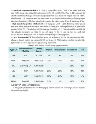 Hóa sinh - Sự vận chuyển lipid trong máu | PDF