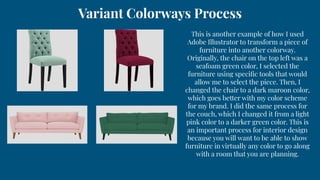 Chloe Forrer: Final portfolio | PDF