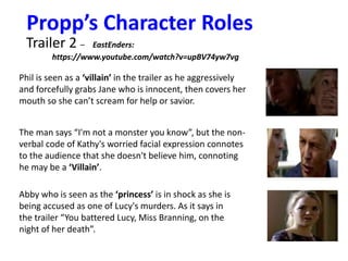 Propp's character roles and Propp's narrative functions | PPTX