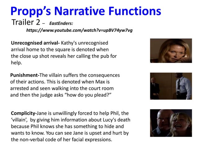 Propp's character roles and Propp's narrative functions | PPT