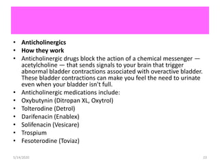 Chlonergic and antichlonergic | PPTX | Sexual Conditions | Sexual Health