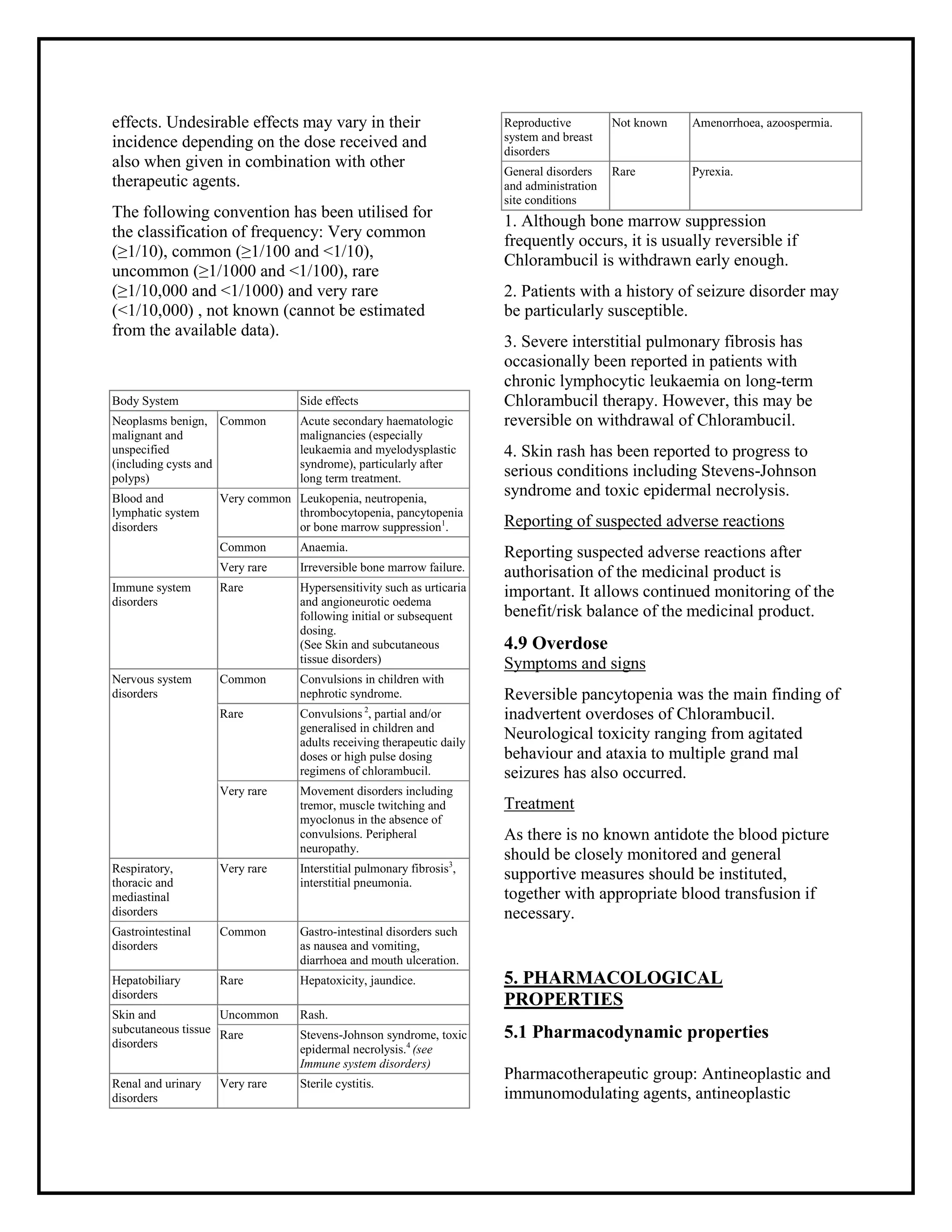 Chlorambucil 2 mg tablets smpc taj pharmaceuticals | PDF