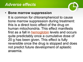 Antibiotic Chloramphenicol history,classification,mechanism of action ...