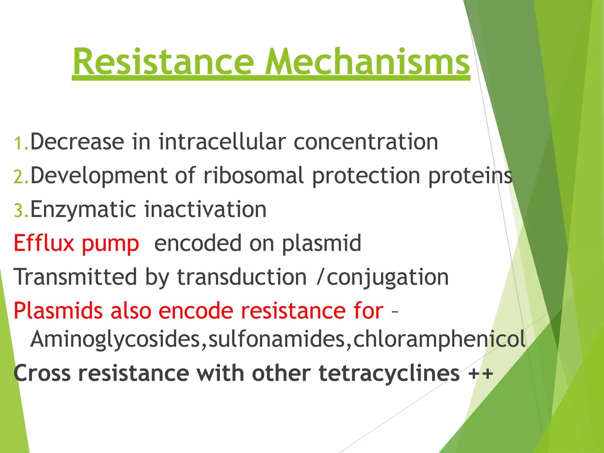 chloramphenicol & tetracycline.pptx