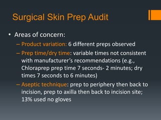 Chloraprep surgical site preparation | PPTX