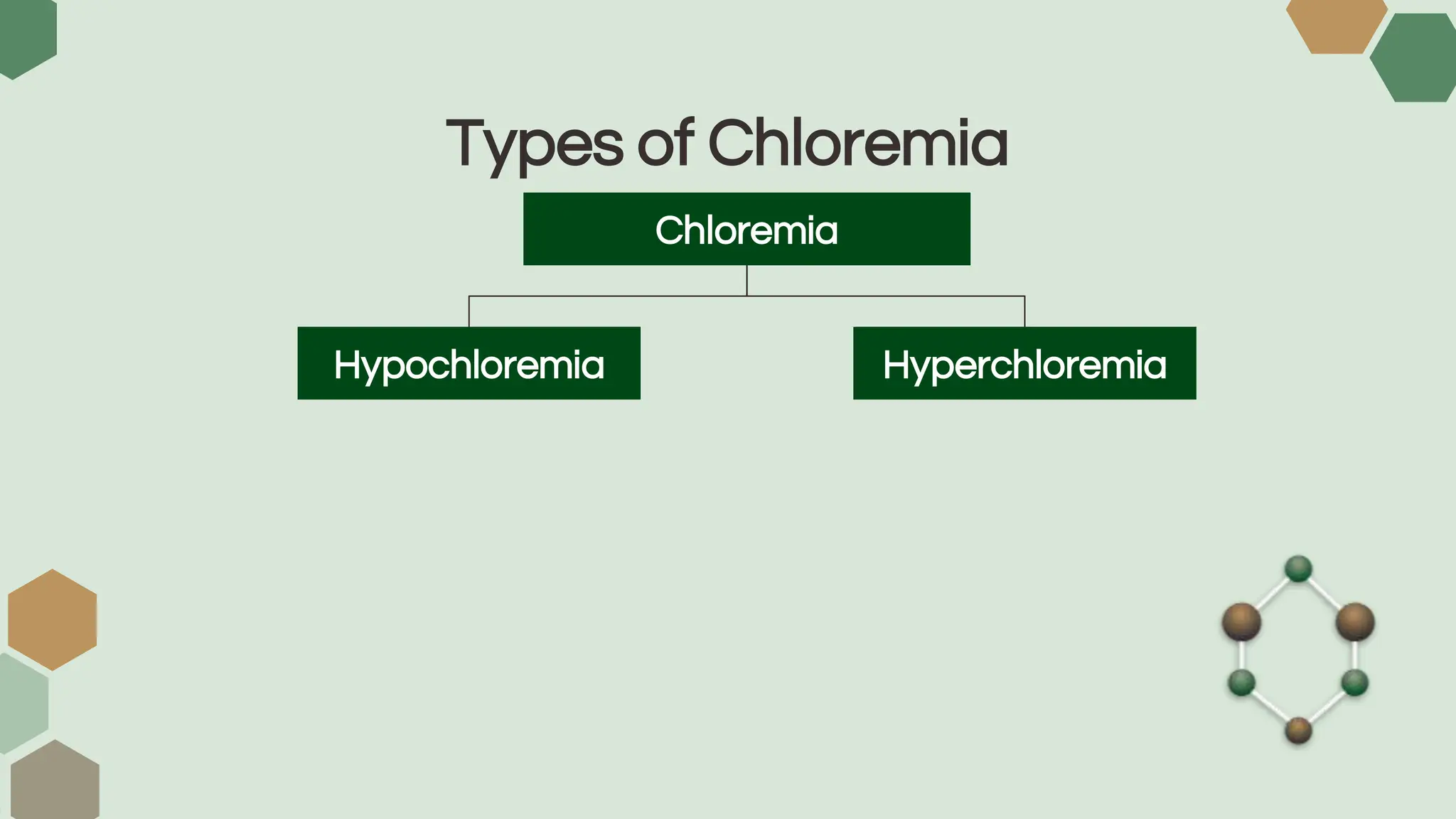 Chloremia adult health nursing for bsc nursing 3rd semester.pptx
