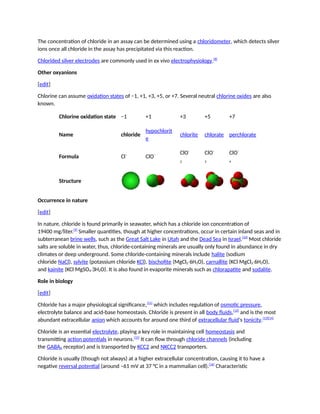 Chloride is a component in periodic table | PDF