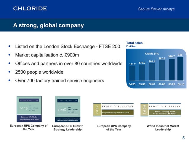AMMCOMPUTER - Chloride Case Study - PLM Implementation | PPT