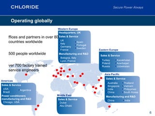 AMMCOMPUTER - Chloride Case Study - PLM Implementation | PPT