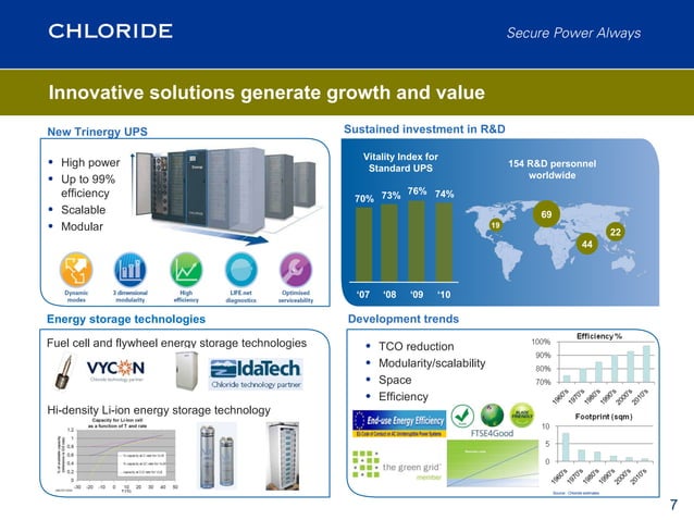 AMMCOMPUTER - Chloride Case Study - PLM Implementation | PPT