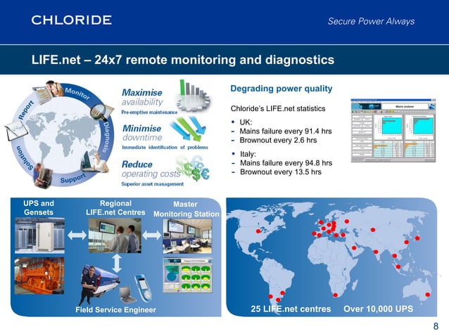 AMMCOMPUTER - Chloride Case Study - PLM Implementation | PPT