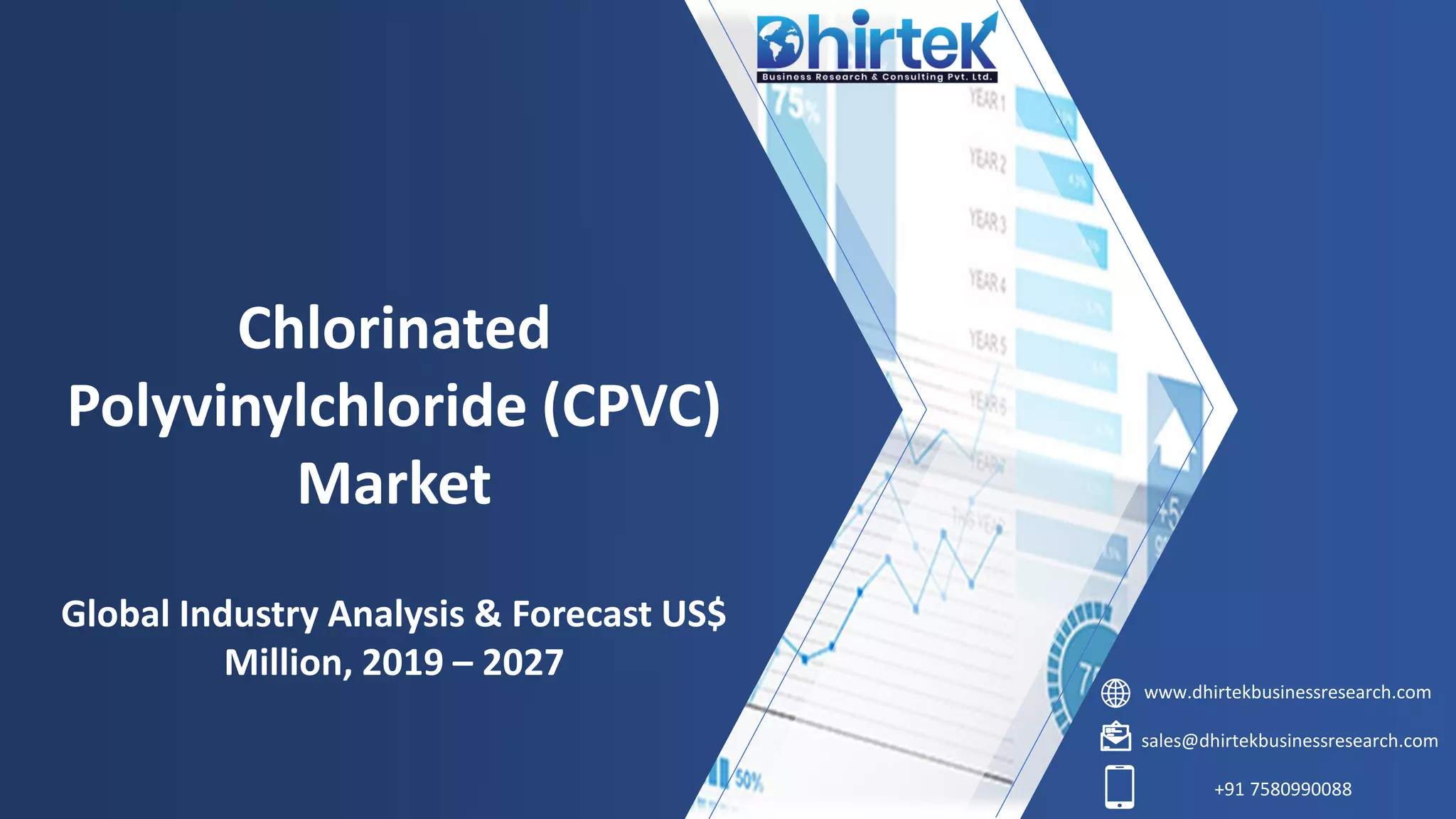 Chlorinated polyvinylchloride (cpvc) market | PPT